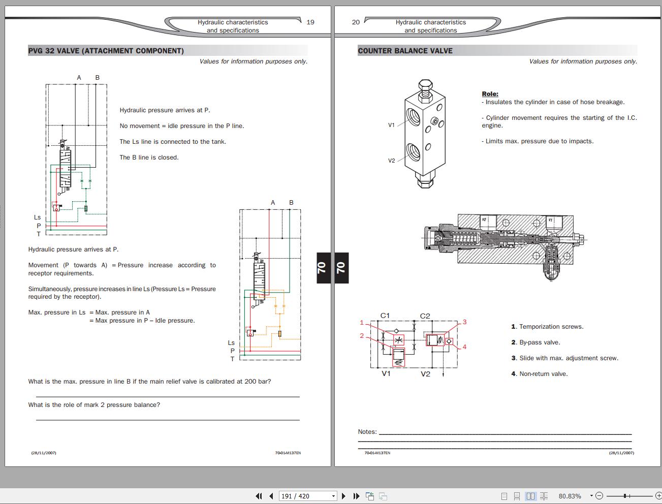 Manitou Telehandler MT 14 to 18 m Repair Manual