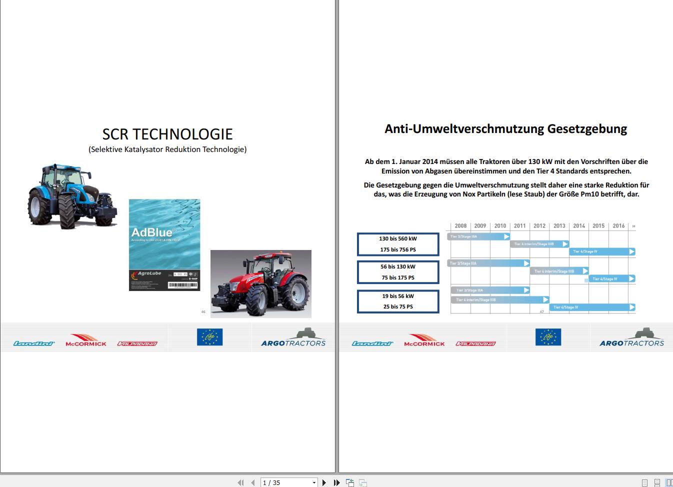 McCormick Technology SCR Technical Manual DE