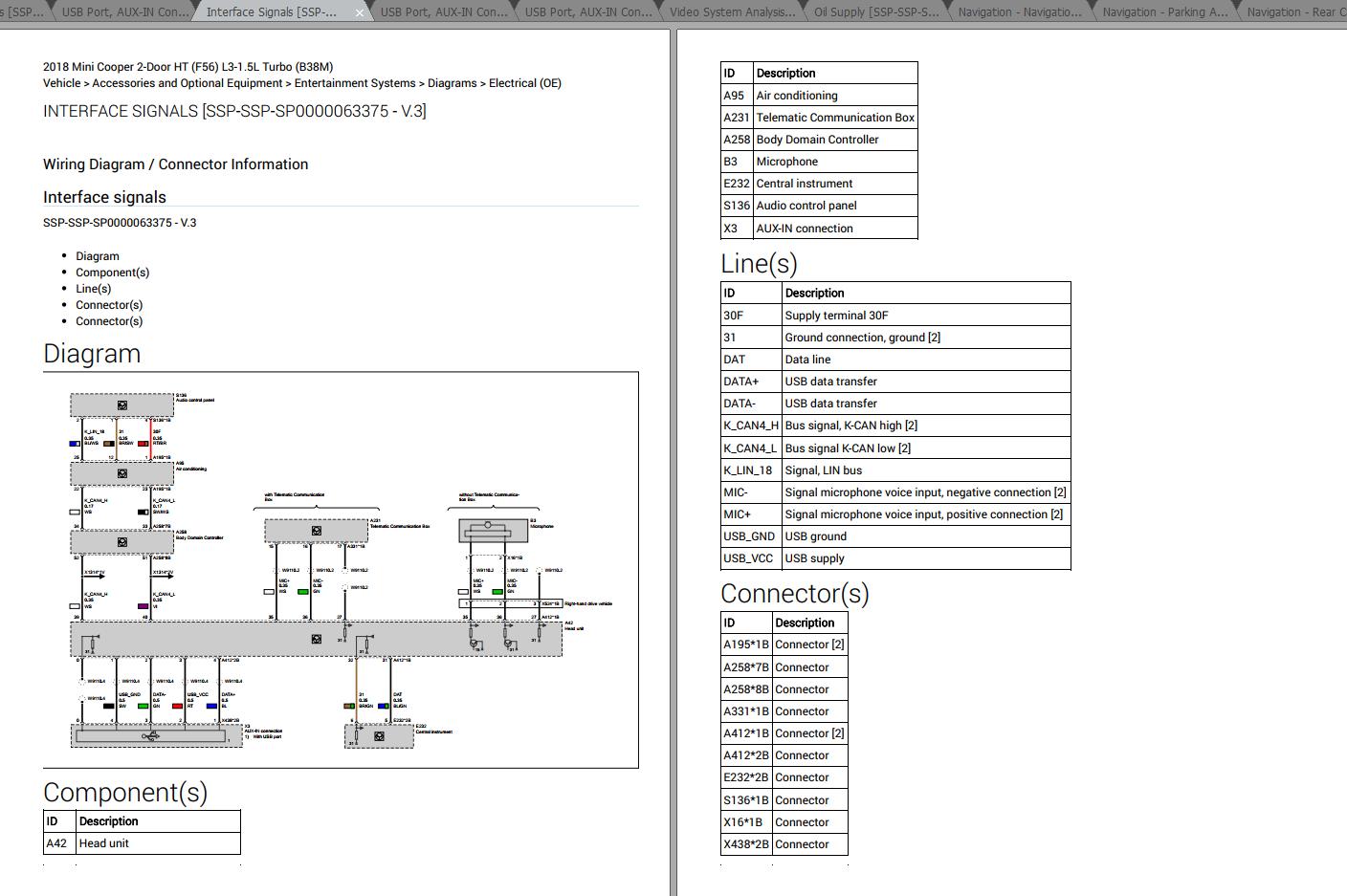 Mini Cooper 2-Door HT (F56) L3-1.5L Turbo (B38M) 2018 Electrical Wiring ...