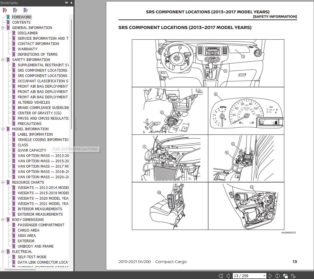 Nissan 2013-2021 NV200 Compact Cargo Body Builder's Guide