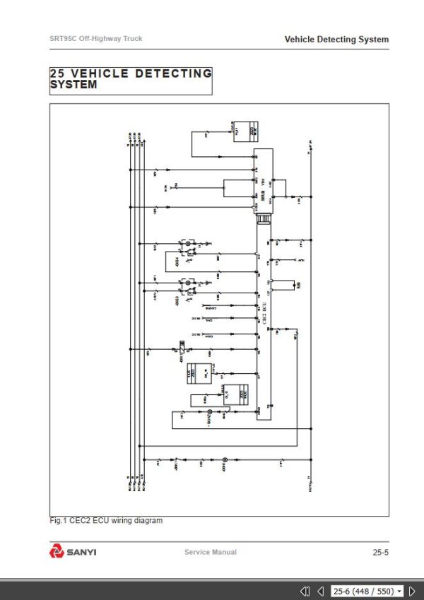 SANY Off Highway Truck SRT95C Service Manual