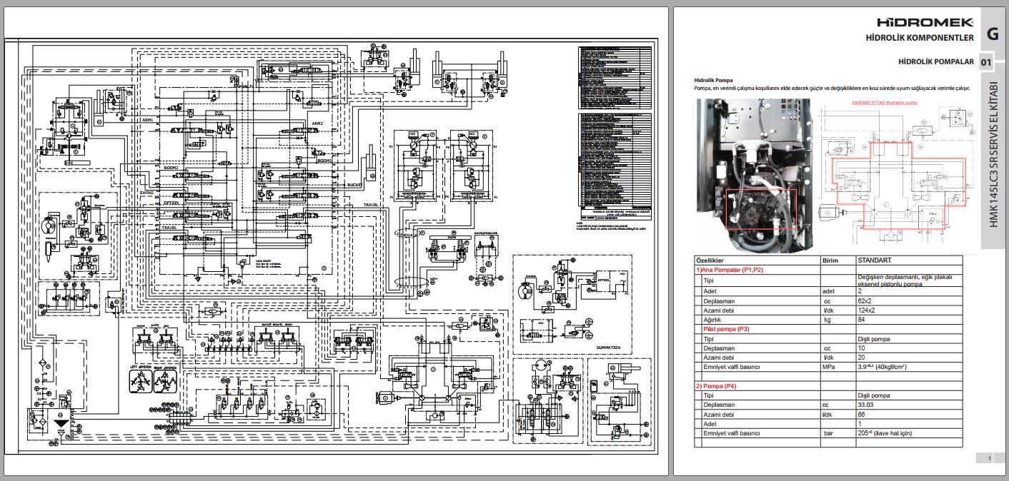 Hidromek Excavator HMK 145LC-3 SR Service Manual TR