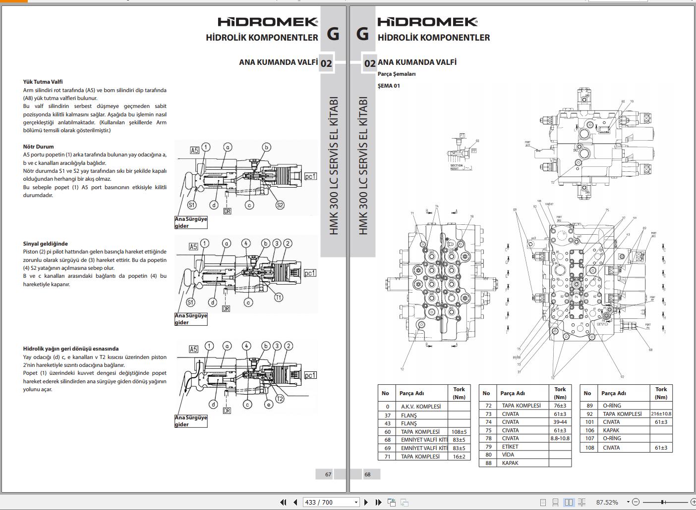 Hidromek Excavator HMK 300LC-3 Service Manual TR