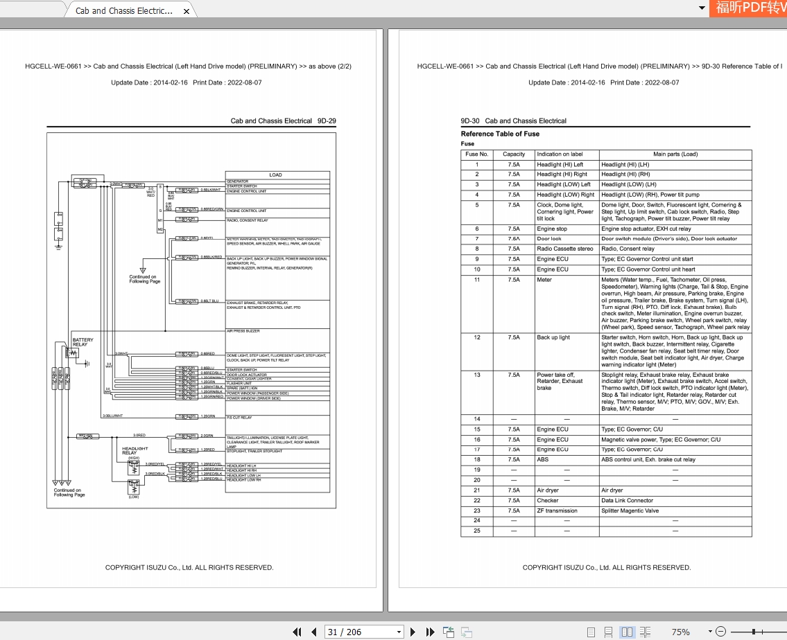Isuzu Truck CE & LV Series Workshop Service Information