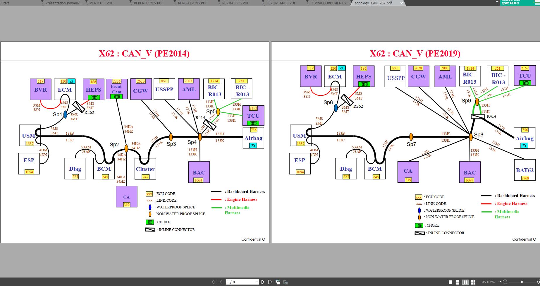 Renault Master 3 2020 Electrical Wiring Diagrams
