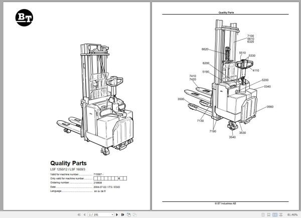 BT Forklift Collection Service Part Manual PDF How To Download