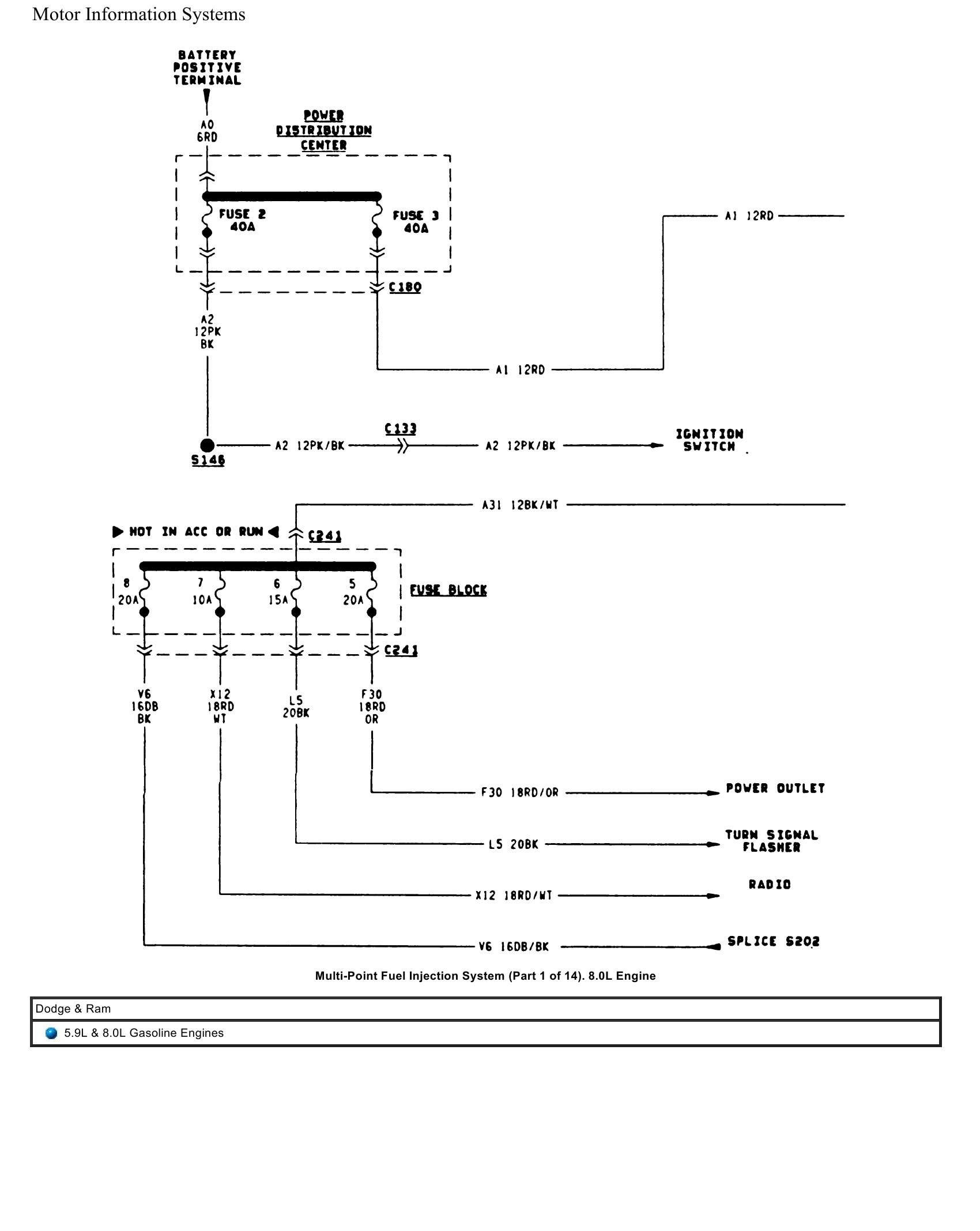 Dodge and Ram Truck 5.9L and 8.0L Gasoline Engines Wiring Diagrams