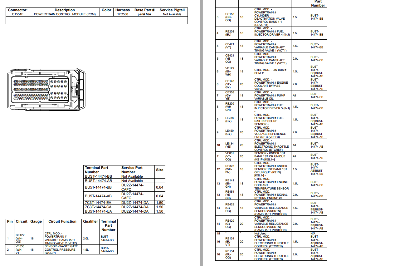 Ford Bronco Sport 2021 Electrical Wiring Diagram & Connector Viewer Pinout