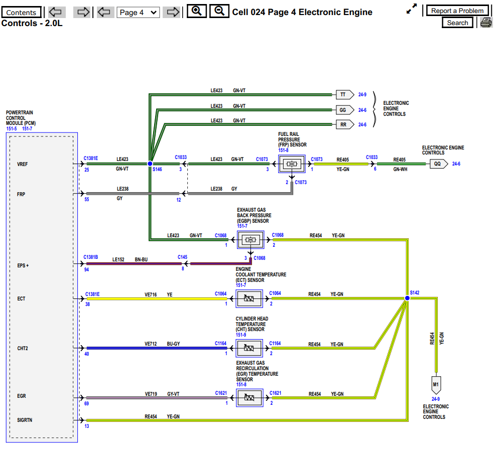 Ford Edge 2021 Electrical Wiring Diagram, Connector Viewer Pinout & Engine