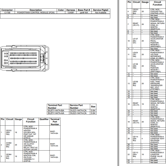 Ford Expedition 2021 Electrical Wiring Diagram, Connector Viewer Pinout