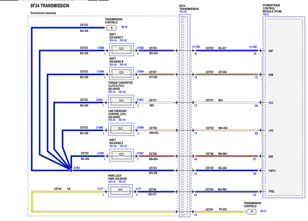 Ford Bronco 2021 Electrical Wiring Diagram & Connector Viewer