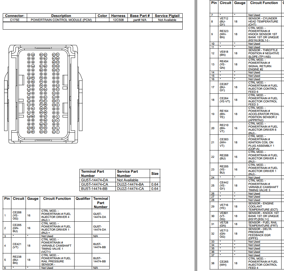 Ford Bronco 2021 Electrical Wiring Diagram & Connector Viewer