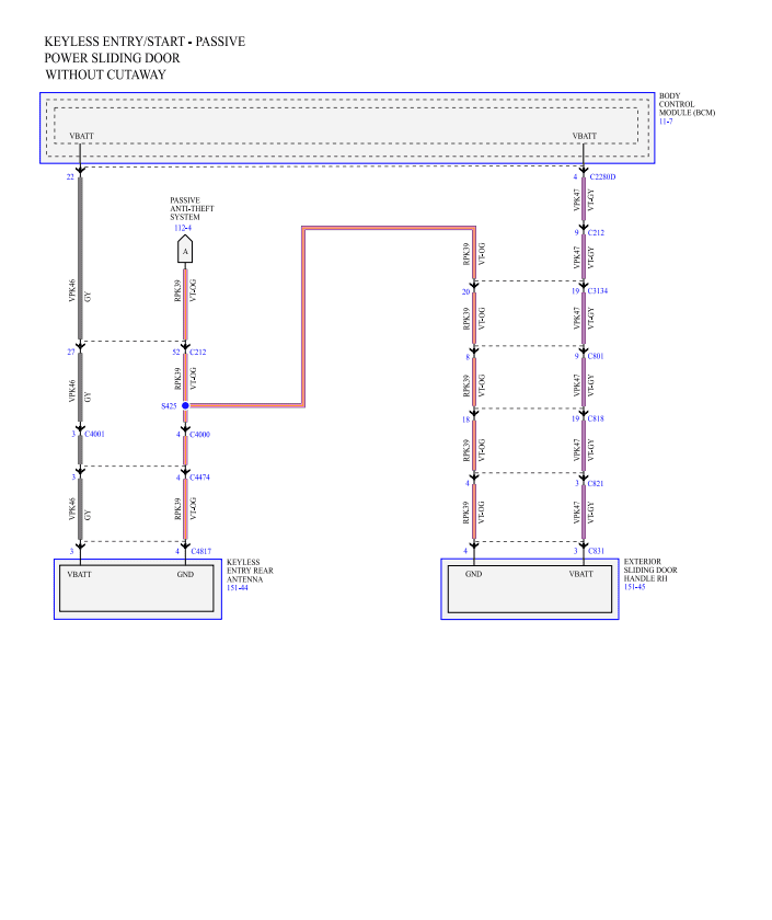 Ford Transit 2022 Electrical Wiring Diagram Connector View Pinout