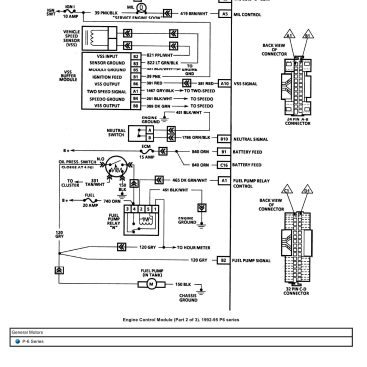 General Motors Truck Silverado 4500 5500 6500 HD Wiring Diagrams 2019