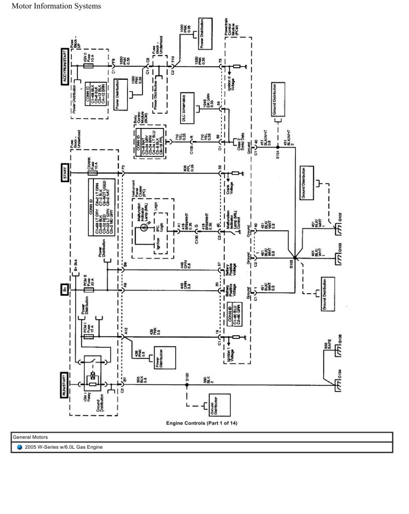 General Motors Truck W-Series 6.0L Gas Engine Wiring Diagrams 2005