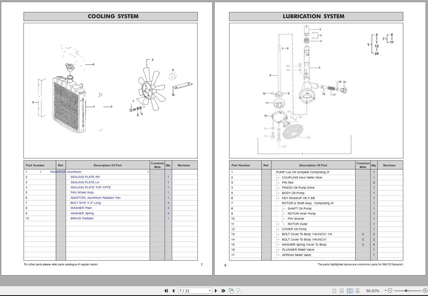 Mahindra Tractor Super Turbo 595 DI Sarpanch Parts Manual