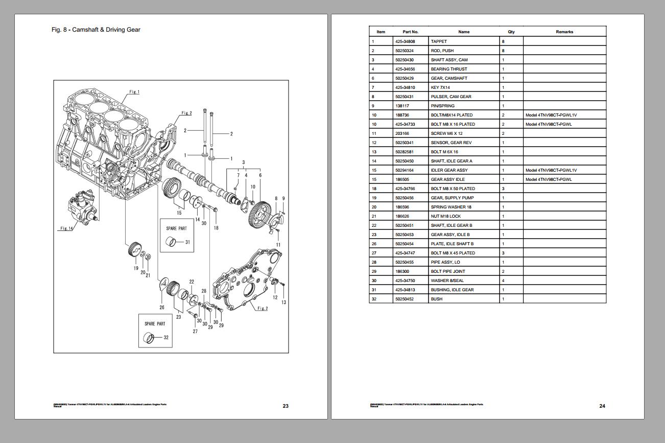 Yanmar Diesel Engine Parts Manual Collection How To Download yanmar-diesel-engine-parts-manual-collection-how-to-download