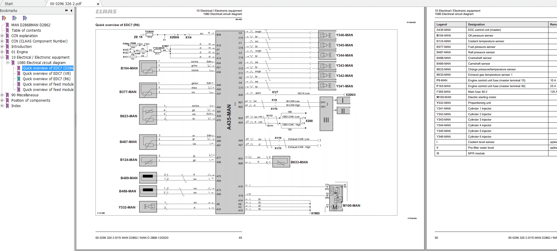 CLAAS JAGUAR 980-930 (497) Repair Manual Operator Assembly Manual ...