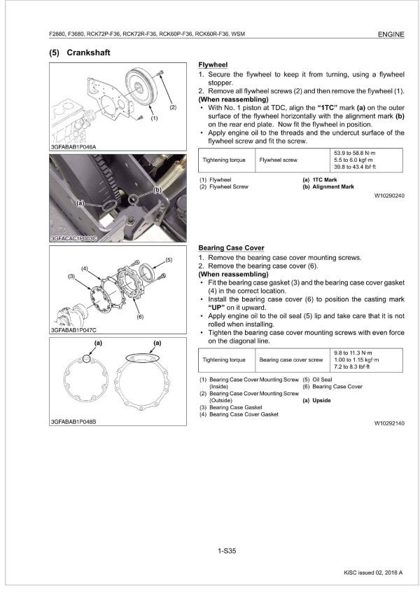 Kubota Front Mount Mower F3680 Workshop Manual
