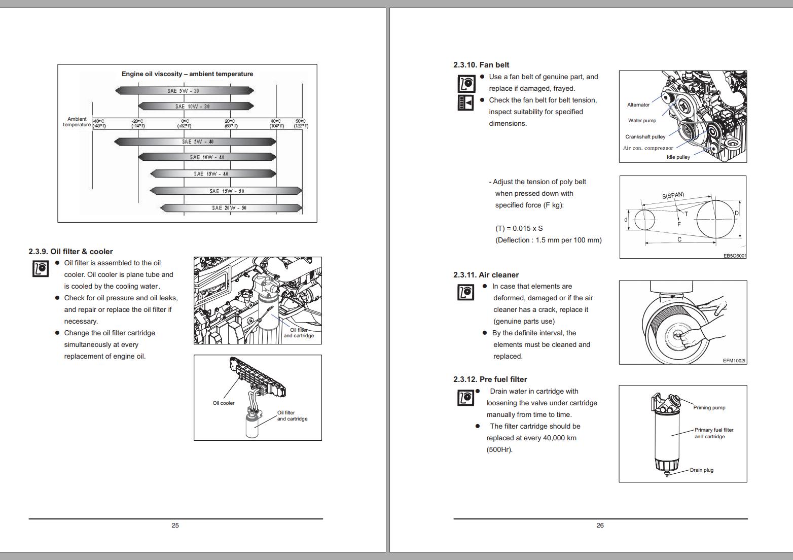 Daewoo Diesel Engine DL06 Service Manuals SB4228E00