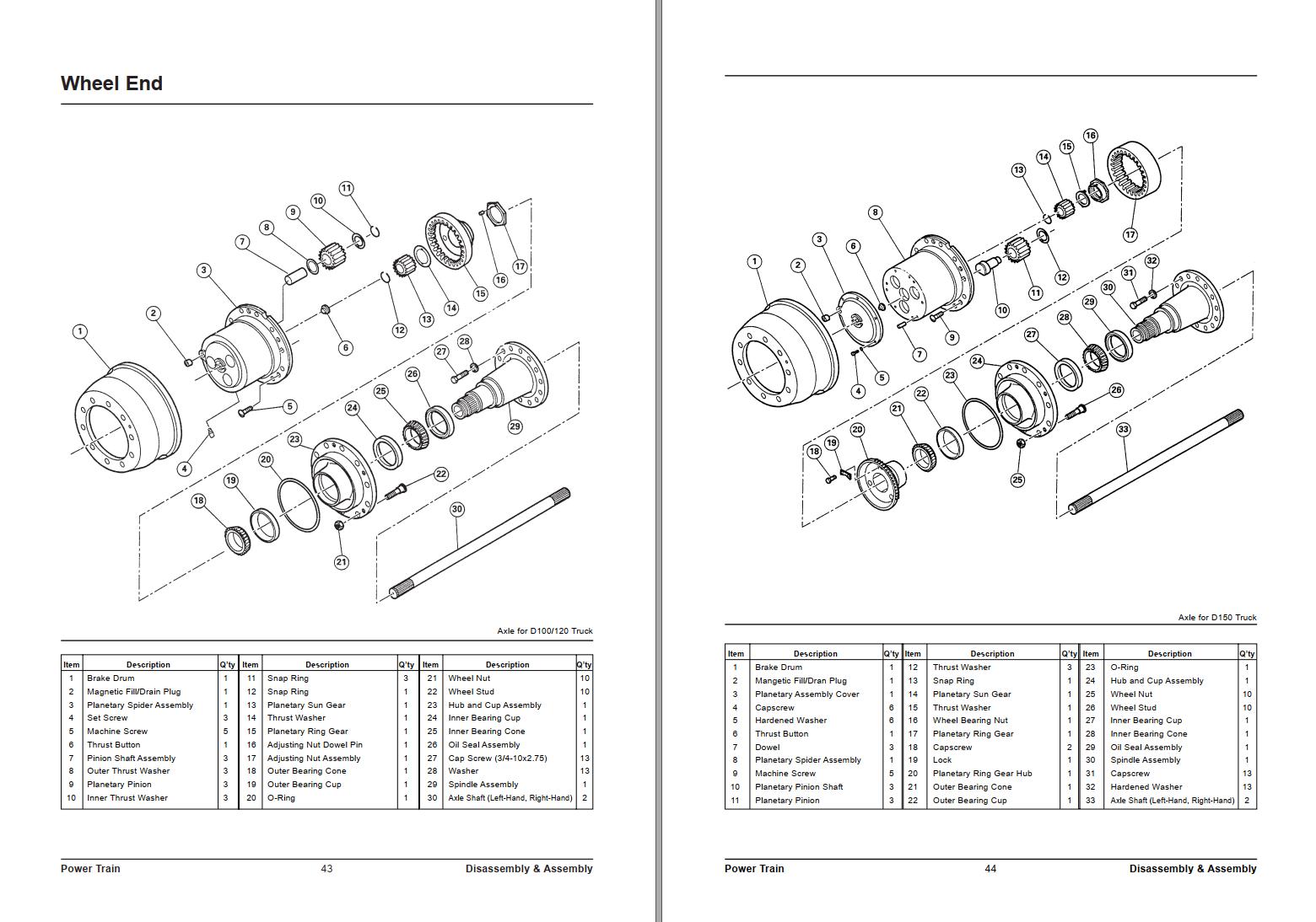Daewoo Forklift D150 Service Manuals SB2122E01