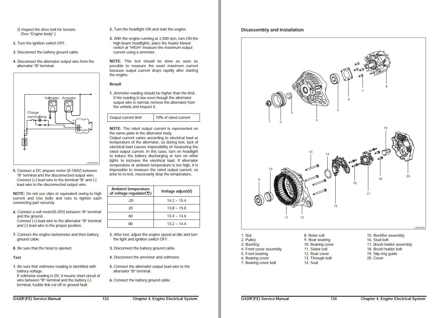 Daewoo Forklift D20S-5 to G35C-5 Service Manuals SB4250E03