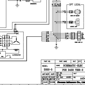 Daewoo Forklift D35S-2 to G50SC-2 Service Manuals SB2200E00