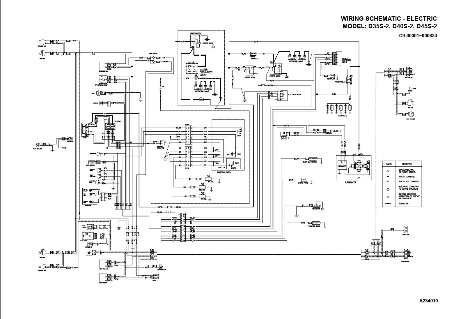 Daewoo Forklift D35S-S to G50SC-2 Electric Schematic SB4171E03