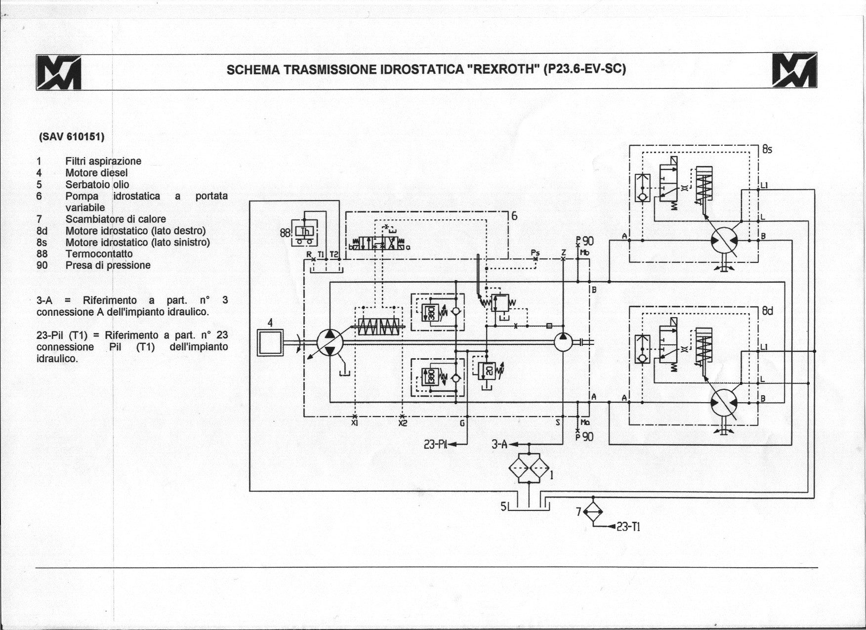Merlo Panoramic P23.6 Hydraulic, Electrical Diagram DE