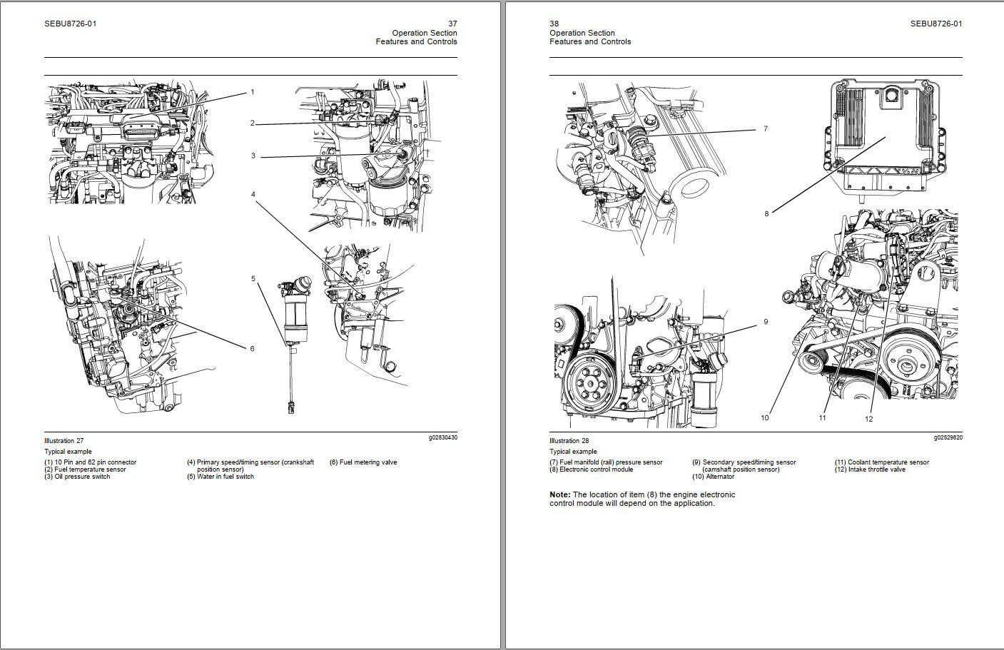 CAT Forklift Trucks Supplement Training Manuals PDF