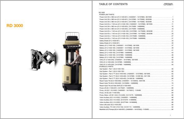 Crown Reach RD 3000 Parts Catalog, Service Manual