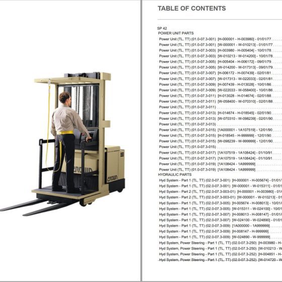 Crown Stock Picker SP 48 Parts Catalog, Service Manual