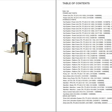 Crown Turret TS Parts Catalog, Service Manual