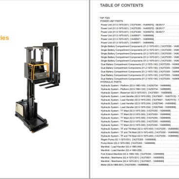 Crown Turret TSP Parts Catalog, Service Manual