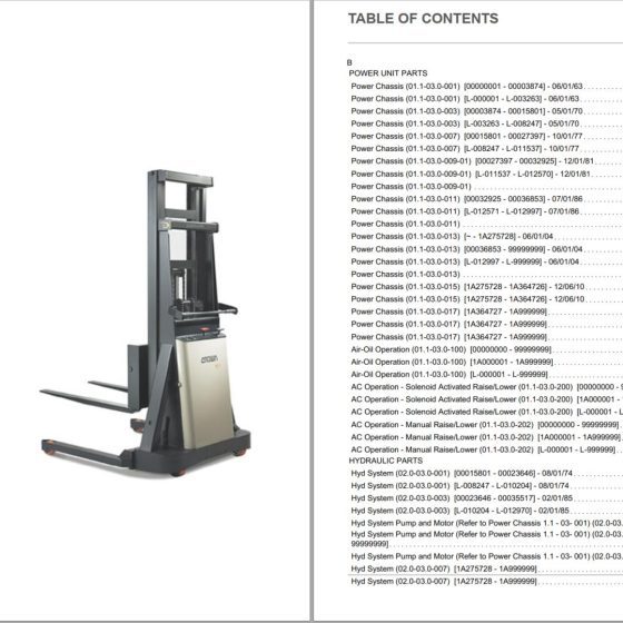 Crown Walkie Stacker ES ET 4000 Service Manual