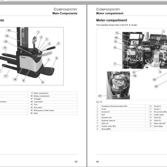 Crown Walkie Stacker M 3000 Parts Catalog, Service Manual