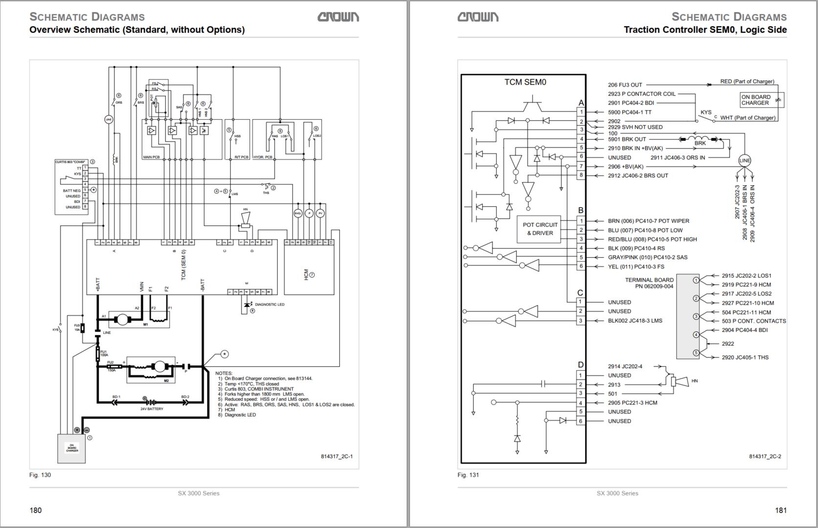 Crown Walkie Stacker SX 3000-40 Parts Catalog, Service Manual