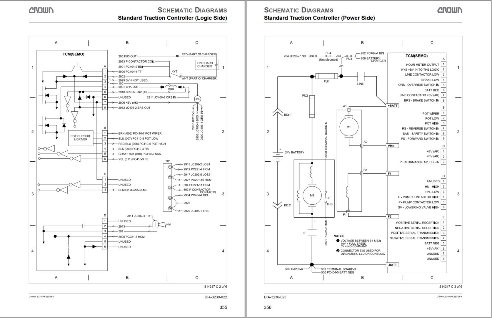 Crown Walkie Stacker SX 3000 Parts Catalog, Service Manual