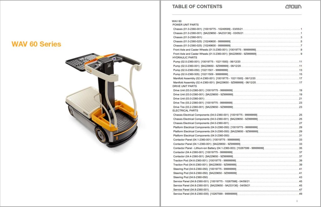 Crown Archives - Auto Repair Software-Auto EPC Software-Auto Repair ...