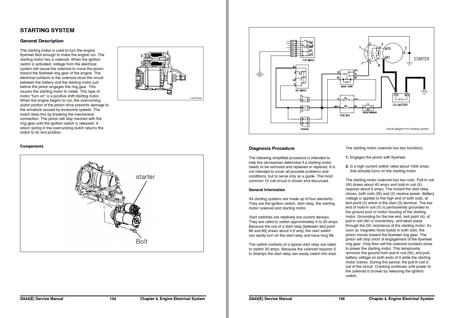 Daewoo Forklift D50S-5 to G70S-5 Service Manuals SB4272E03