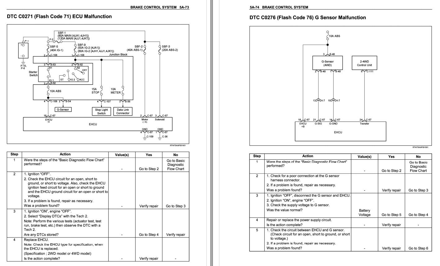 Isuzu Truck TF06-E Workshop Manual