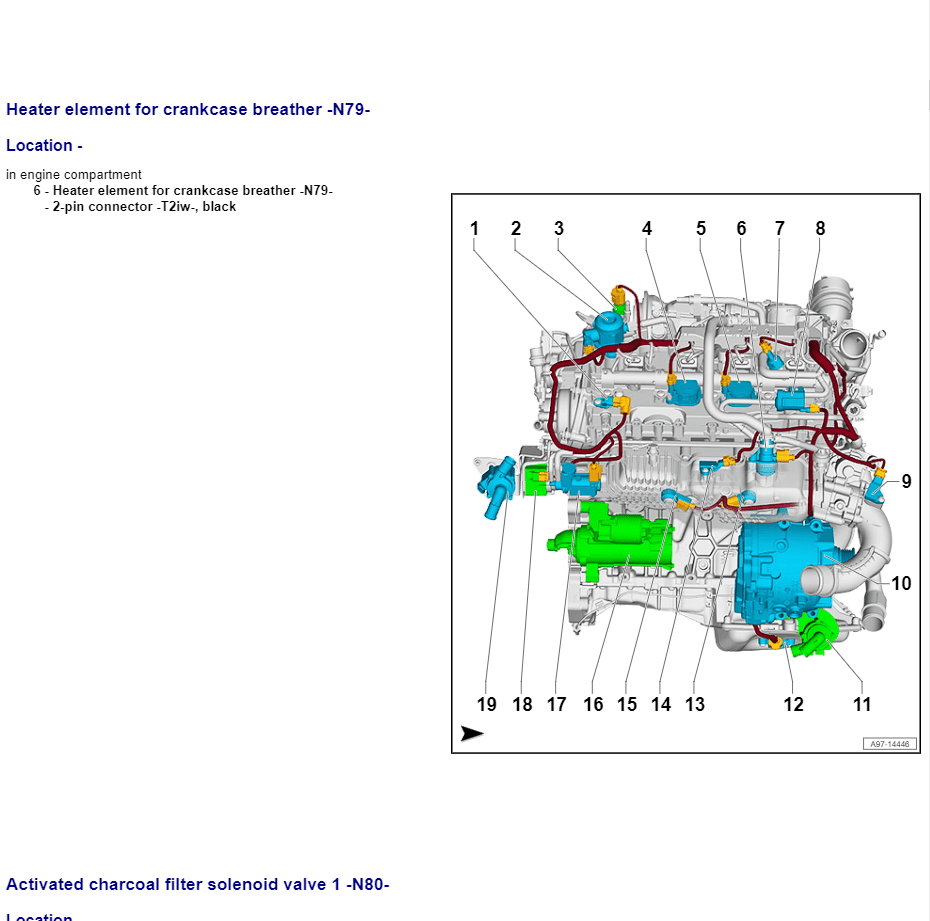 Lamborghini Urus Wiring Diagrams and Locations