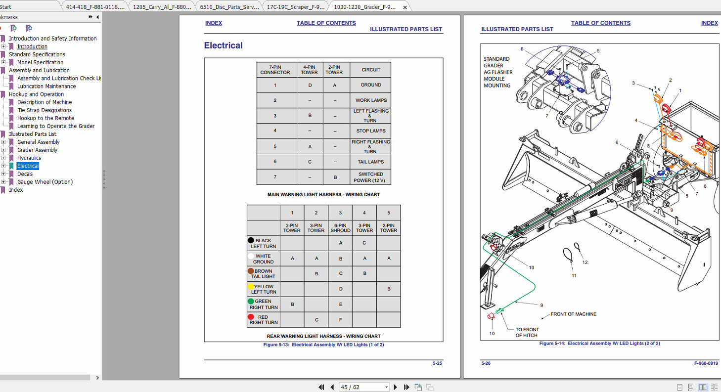 Landoll Service Information ICON Industries Construction Equipment How ...