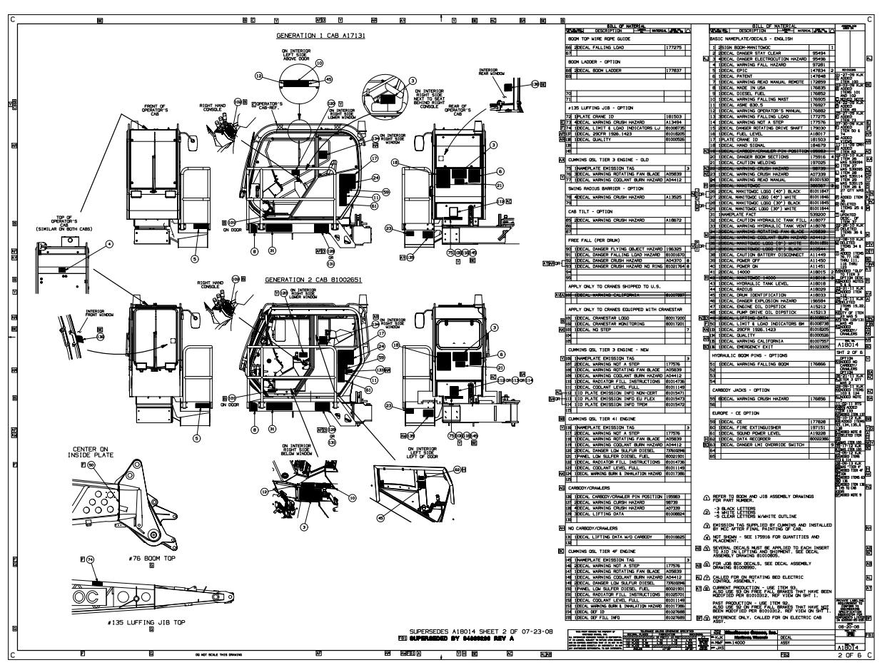 Manitowoc Crane 14000 Parts Manual