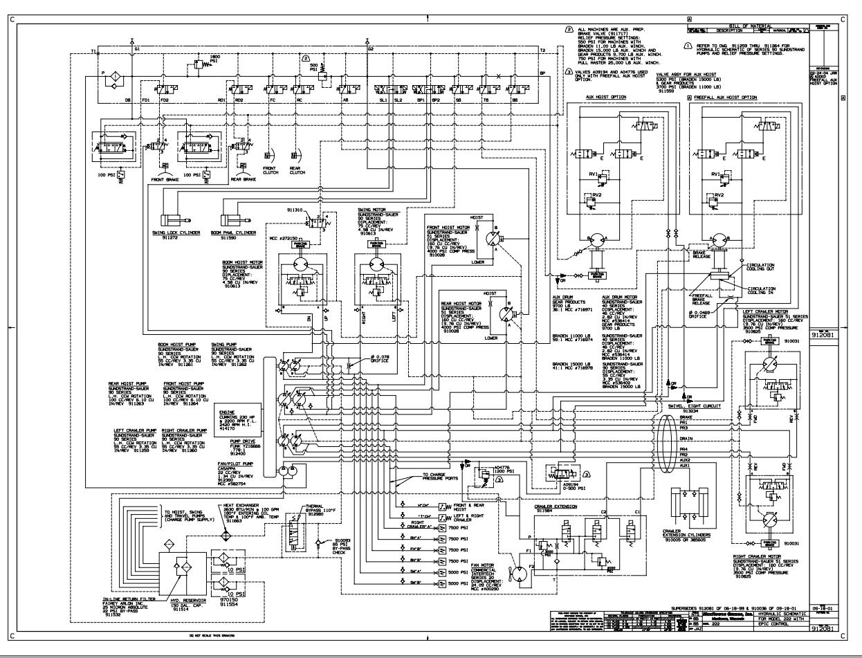 Manitowoc Cranes 222 Hydraulic Schematic