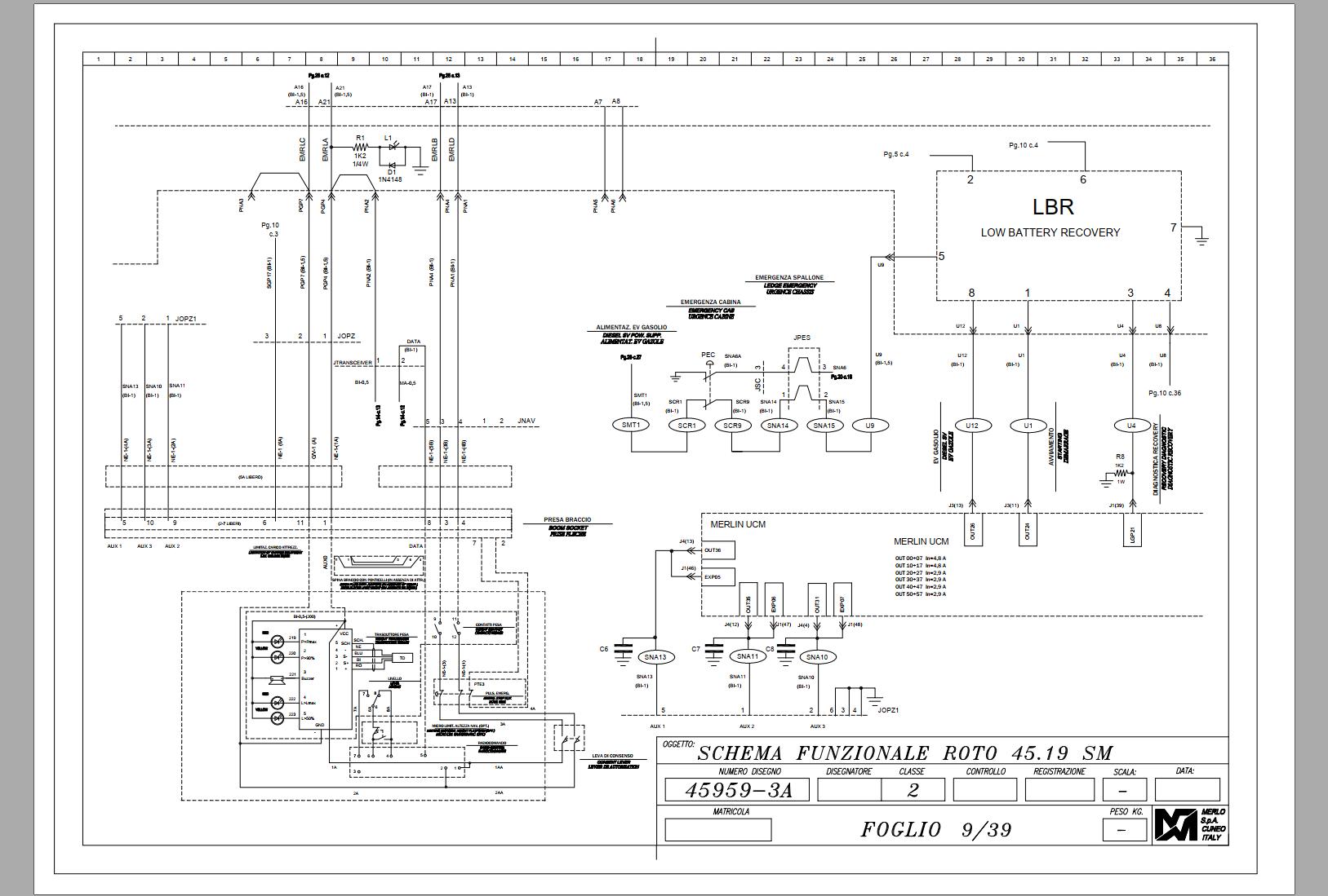 Merlo ROTO SM 600° R45.19 R45.21 Service Manuals DE