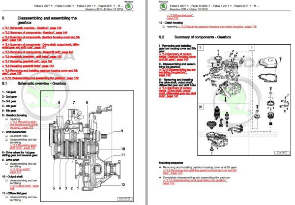 Skoda Rapid NH 2013 Workshop Manual