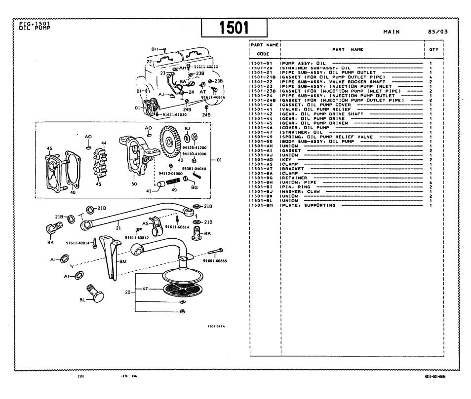 Toyota Forklift 3FD80 3FDE60 3FDE70 Parts Catalog