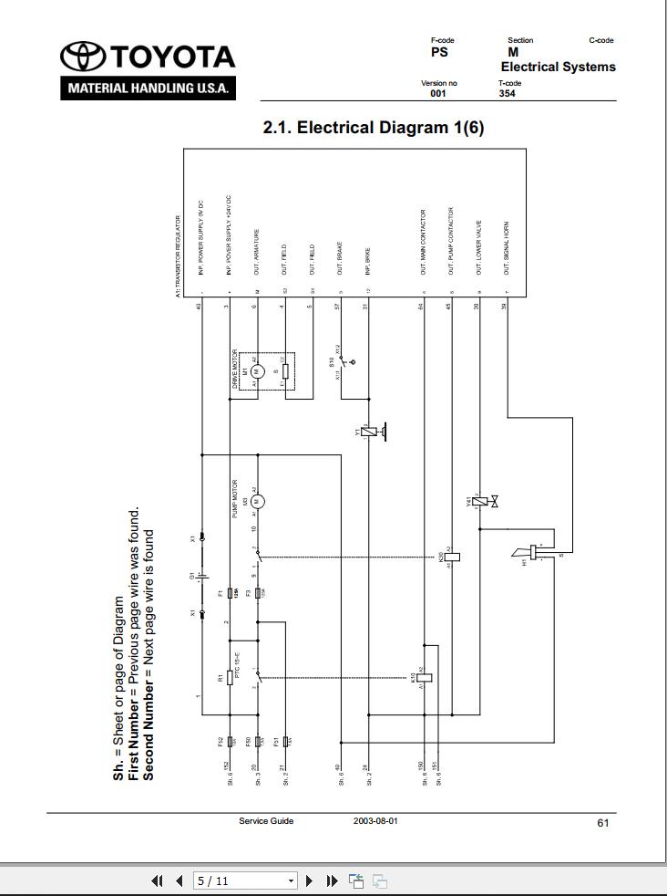 Toyota Forklift 6BWS10 to 6BWS13 Schematic Diagram
