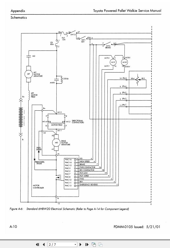 Toyota Forklift 6HBW20 Wiring Diagram